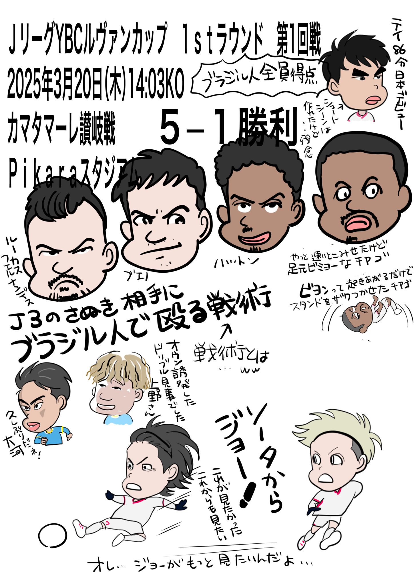 JリーグYBCルヴァンカップ 1stラウンド 第1回戦2025年3月20日（木）14:03KO讃岐vsC大阪 Pikaraスタジアム 勝ち - らくがきくん